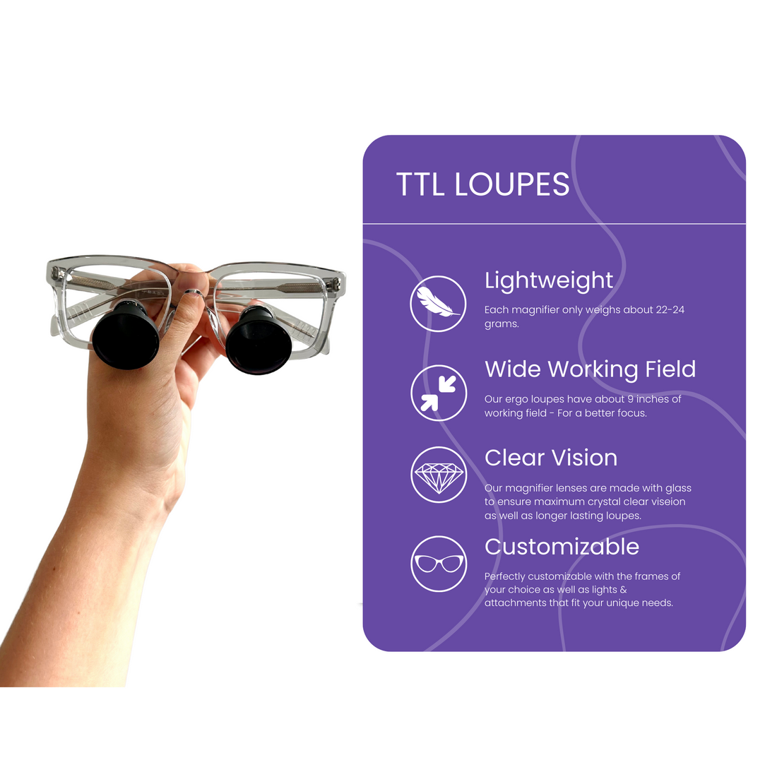 through the lens loupes – Light Solutions Company